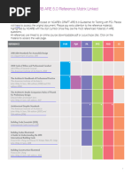 AXP Guidelines for Architectural Licensure | PDF
