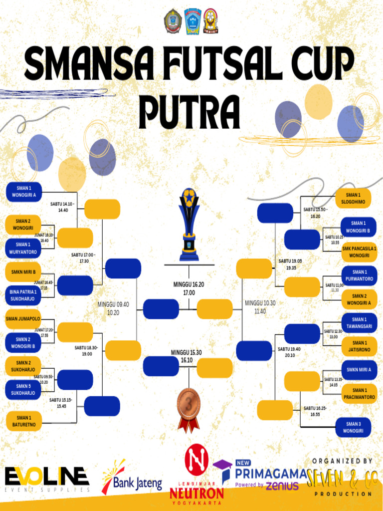 Bagan Lomba Smansa Cup | PDF | Finland