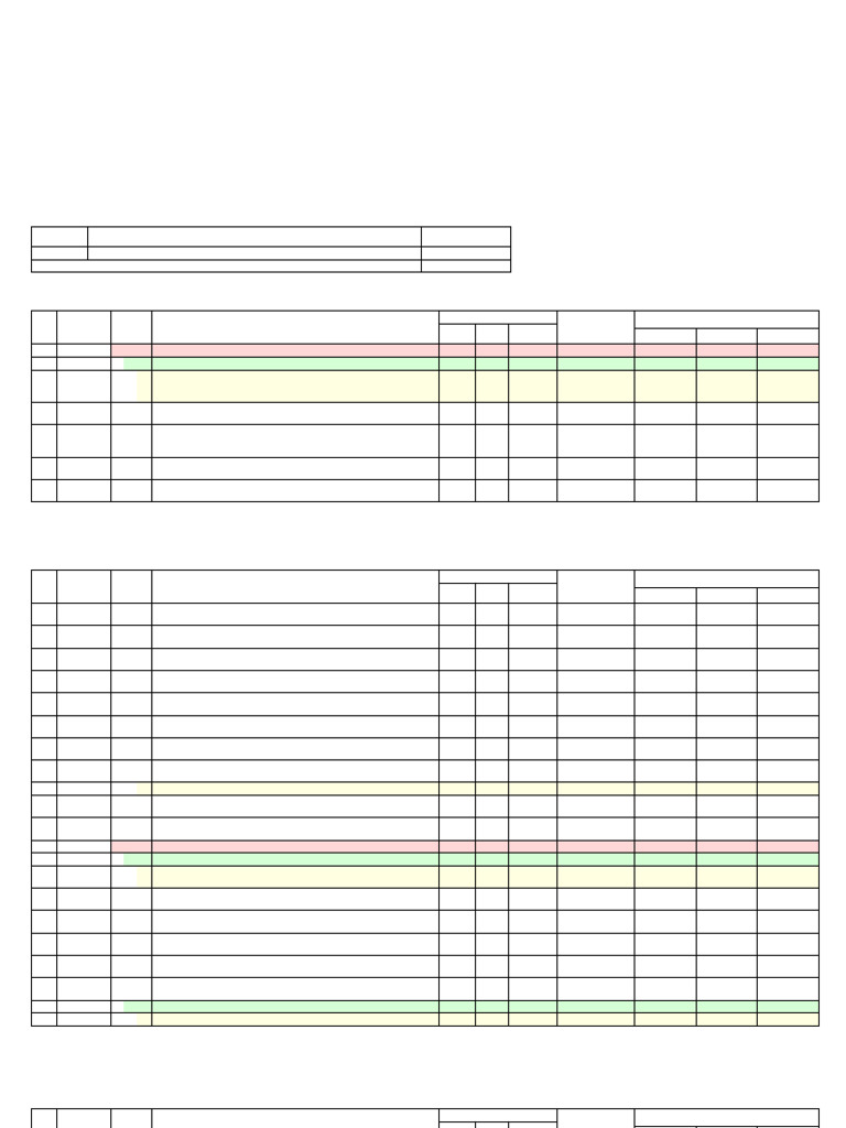 Apbs Tahap 2022 | PDF