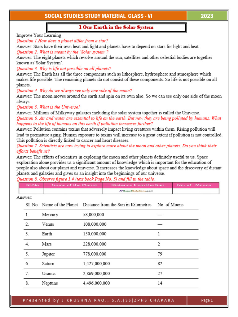 6th Social Studies Study Material | PDF | Planets | Planets In Astrology