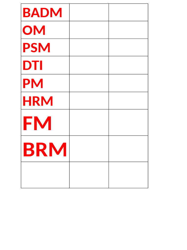 Sem 2 Handouts | PDF