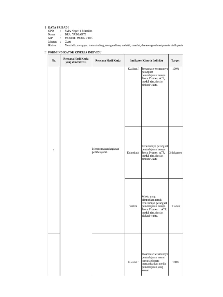 Iki 2025 - Yuniarti - Sman 1 Muntilan | PDF