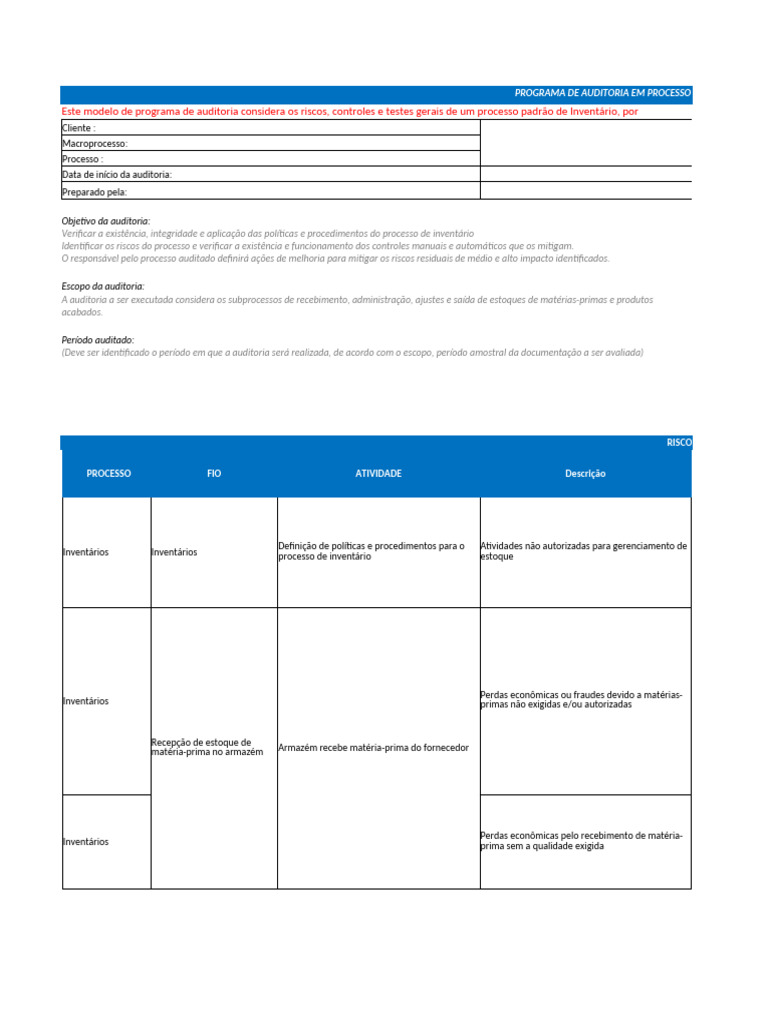 Programa de Auditoria de Inventários (Matéria-Prima, Produto Acabado) . | PDF | Armazém | Logística