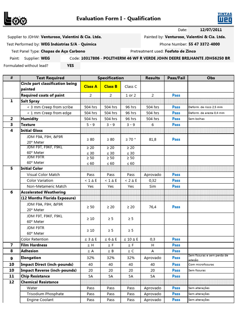 JDH 612 - FRM I | PDF