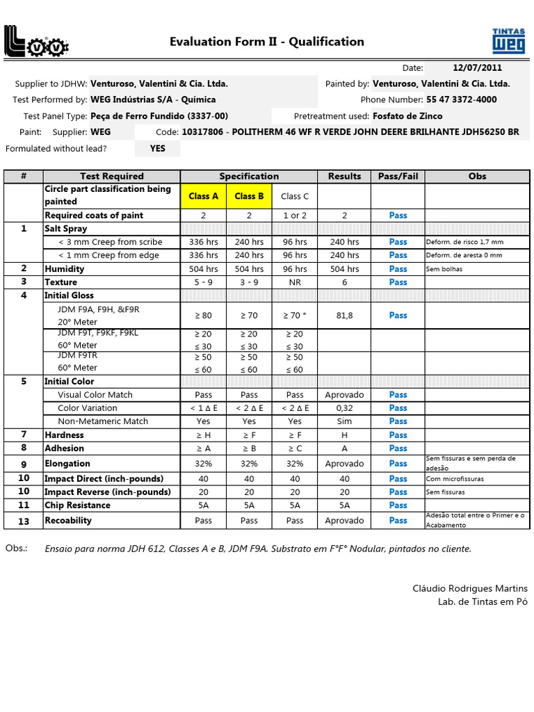 JDH 612 - FRM II | PDF