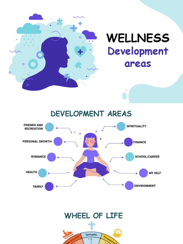 Wheel of Life Self-Assessment Guide | PDF