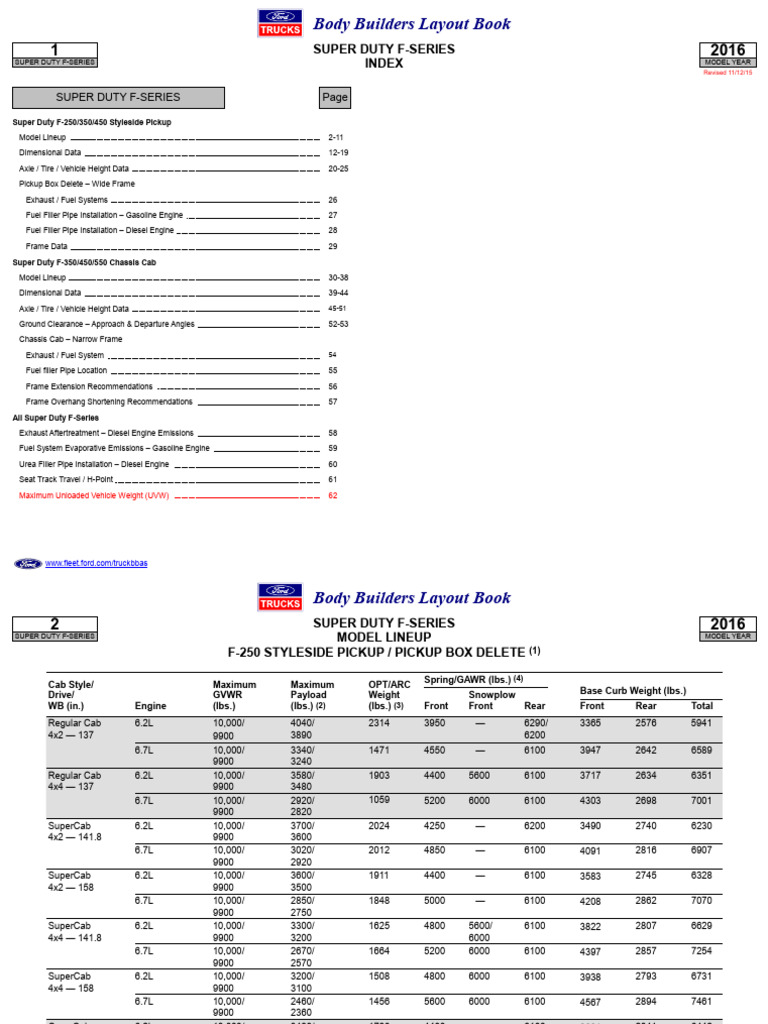 F Series BBLB 2016 | PDF | Pickup Truck | Ford F Series