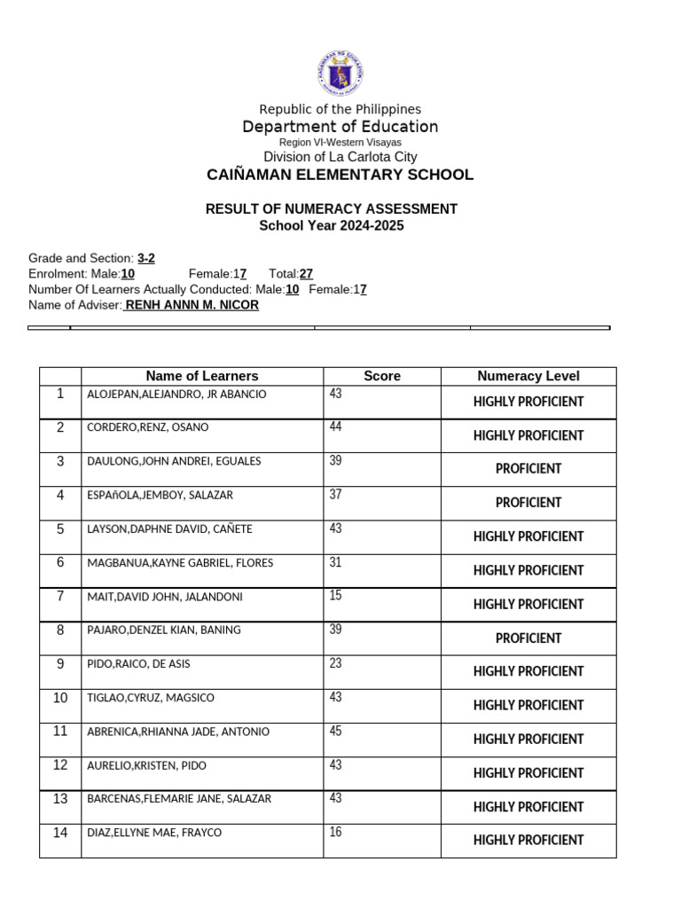 E-RUNT-GRADE2 (1) | PDF