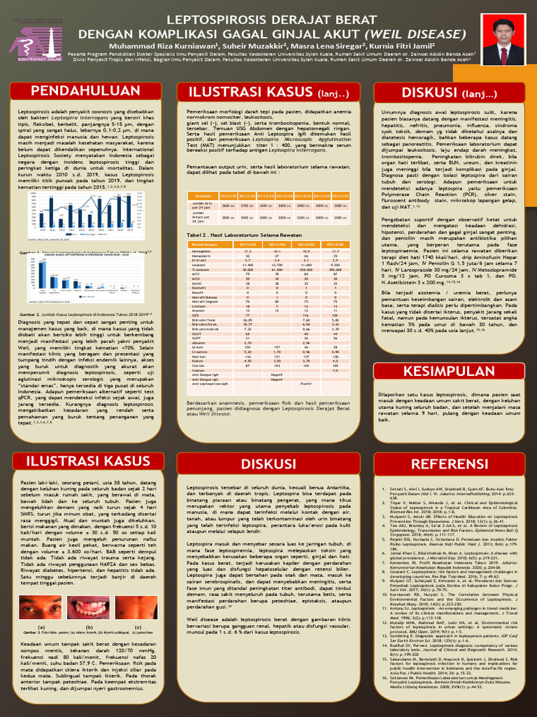 Poster Leptospirosis Derajat Berat Dengan Komplikasi Gagal Ginjal Akut ...