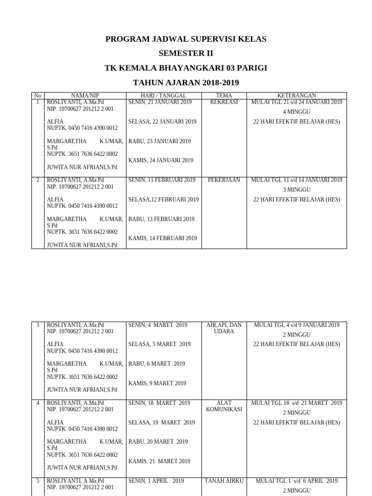 Program Jadwal Supervisi Kelas | PDF