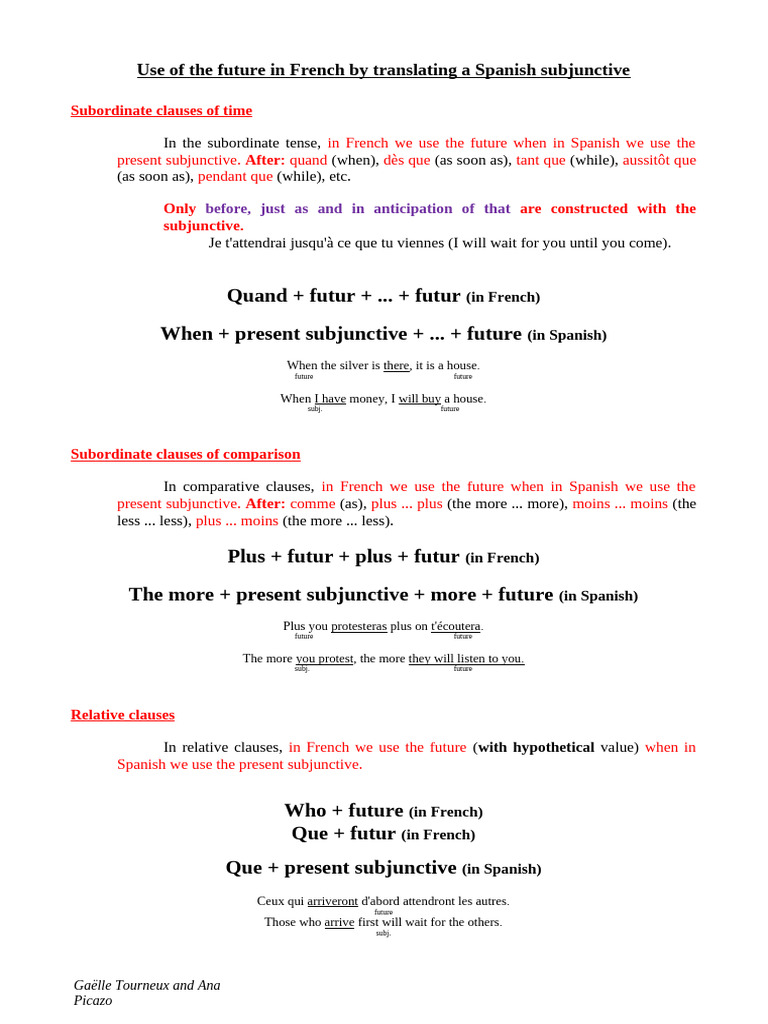 French Future vs. Spanish Subjunctive | PDF