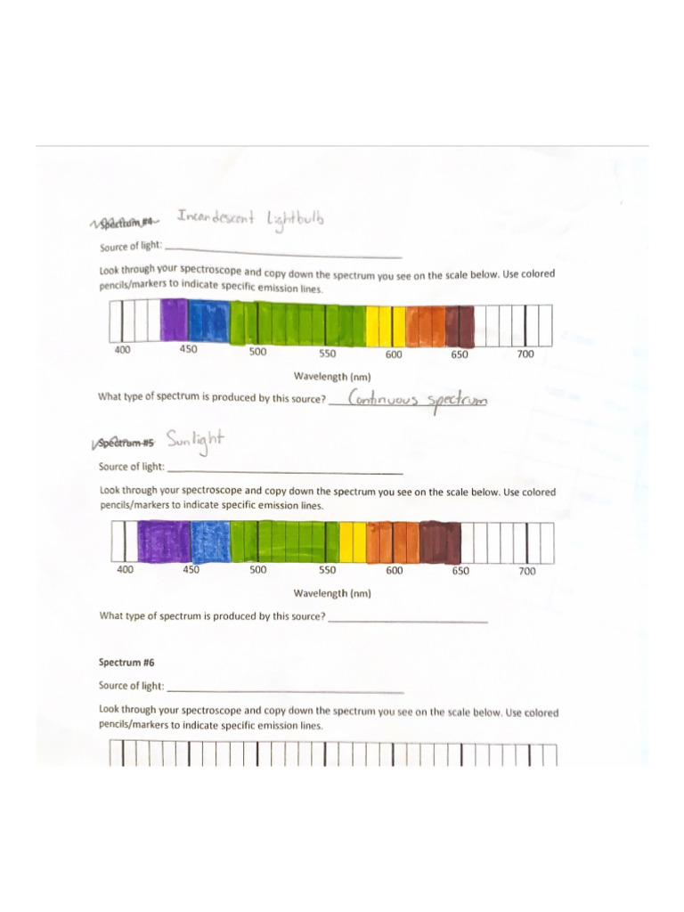 Spectra Sketches | PDF