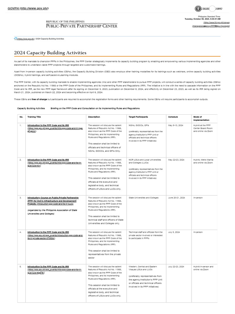 2024 Capacity Building Activities - PPP Center | PDF | Public–Private ...