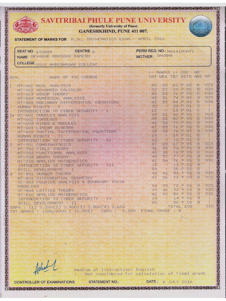 MSC Marksheet Compressed PDF | PDF