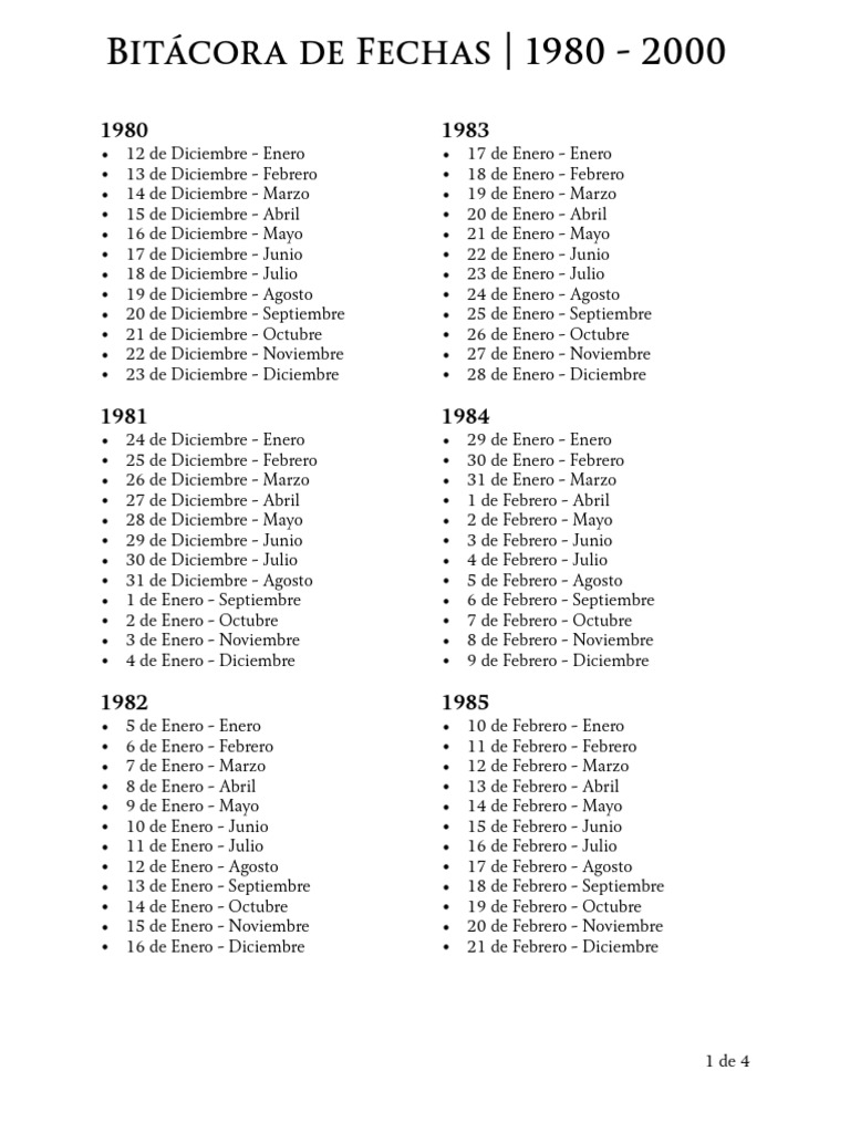 Bitácora de Fechas | PDF