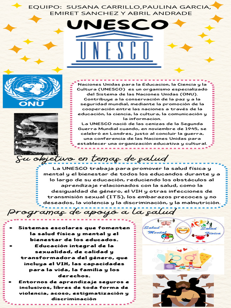Infografia Unesco | PDF