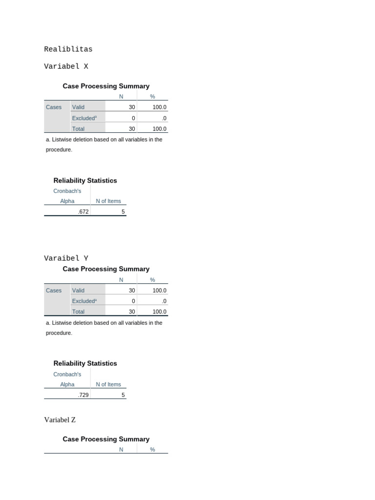 Realibilitas Dan Validitas Baru | PDF | Analysis | Research Methods
