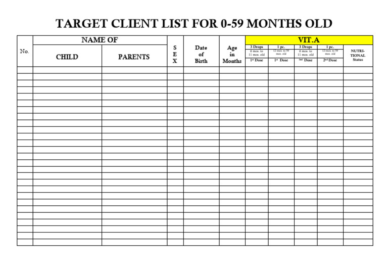 Vit.a Blank Form | PDF