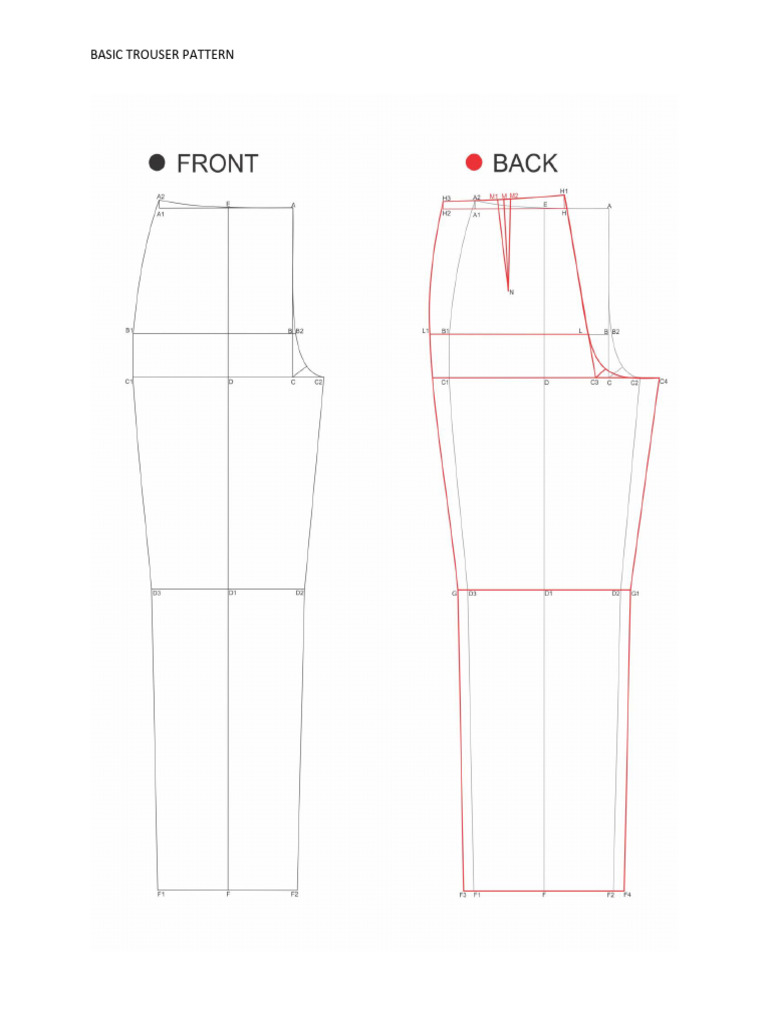 Basic Trouser Pattern 1 | PDF