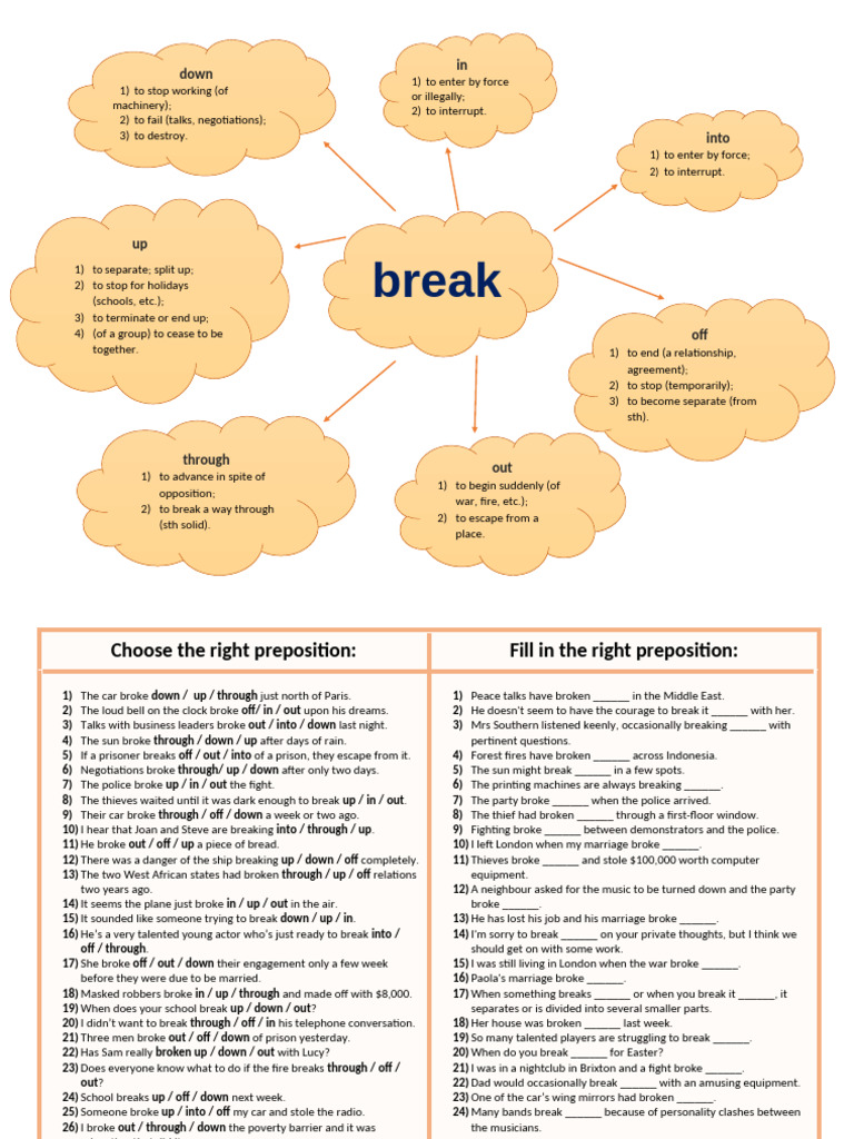 Phrasal Verb Break Grammar Drills | PDF