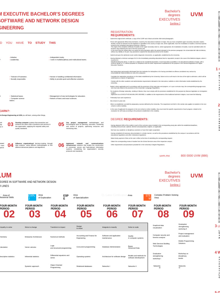 Plan_Ing. in Software and Networks Design ONLINE | PDF | Databases ...