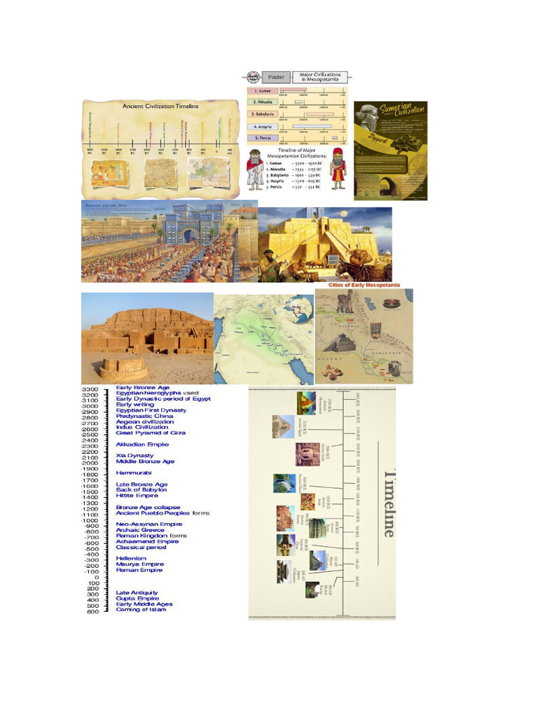Dok Foto Sejarah | PDF