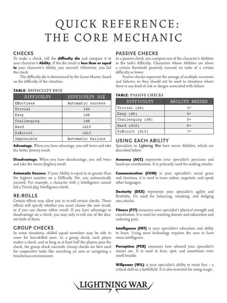 Lightning War - Rules Quick Reference | PDF