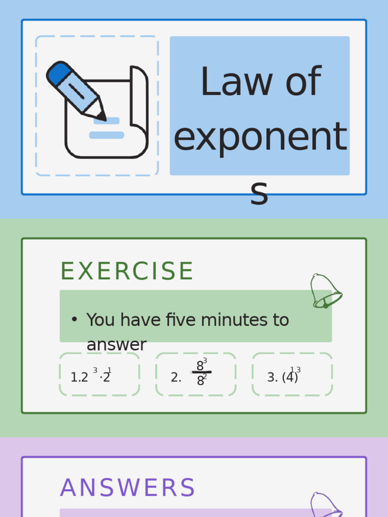Exponent Rules Math Presentation in Colorful Simple Style - 20241011 ...