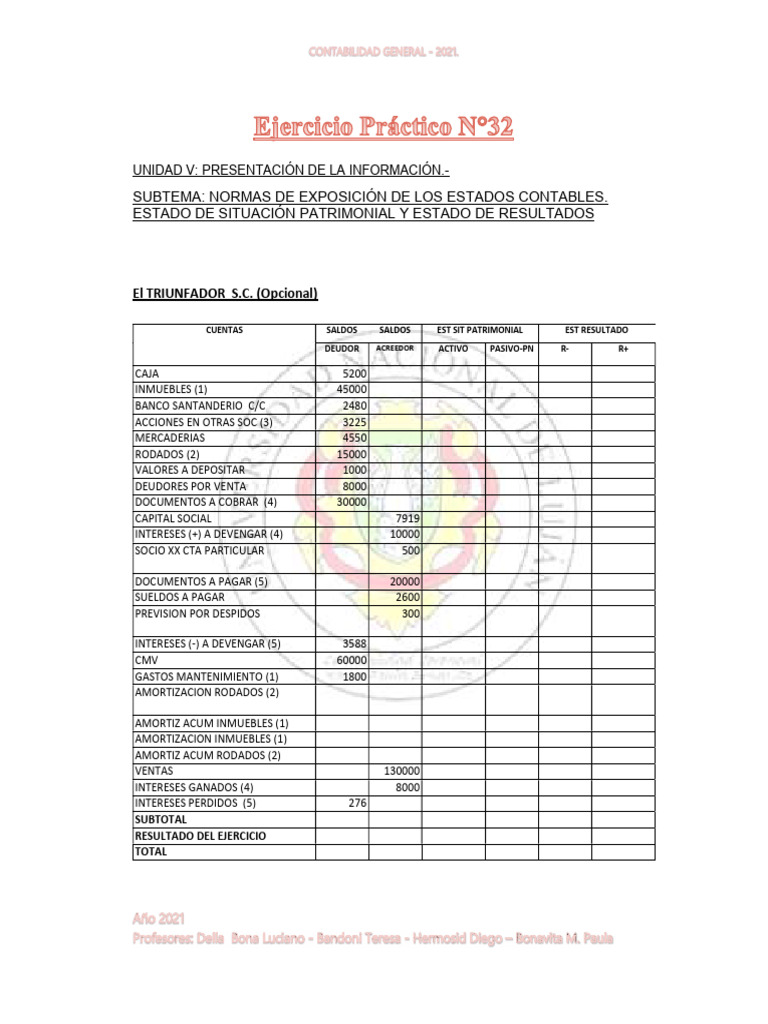 Ejercicio Practico N32-Optativo PDF | PDF