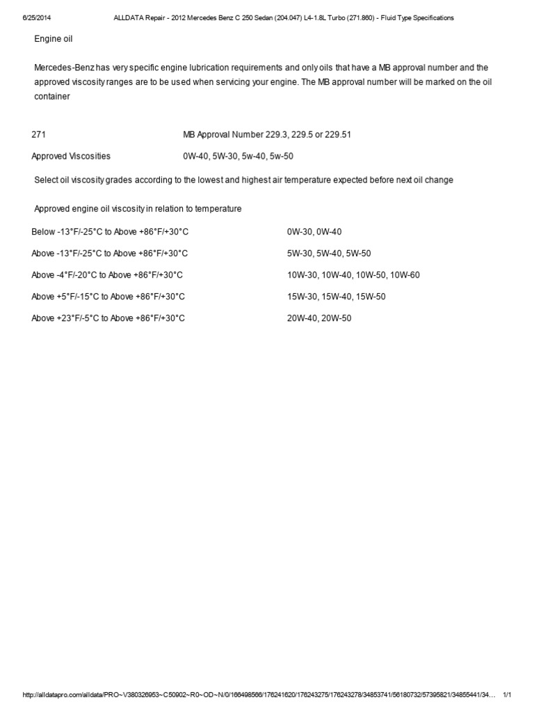 Engine Oil Specs. | PDF