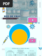 Acomodó de Vacunas en Refri | PDF | Vacunas | Salud pública