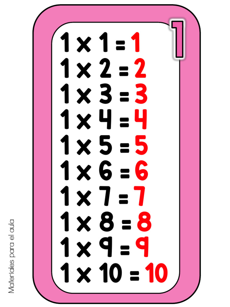 Tablas de Multiplicar Mpa2 | PDF