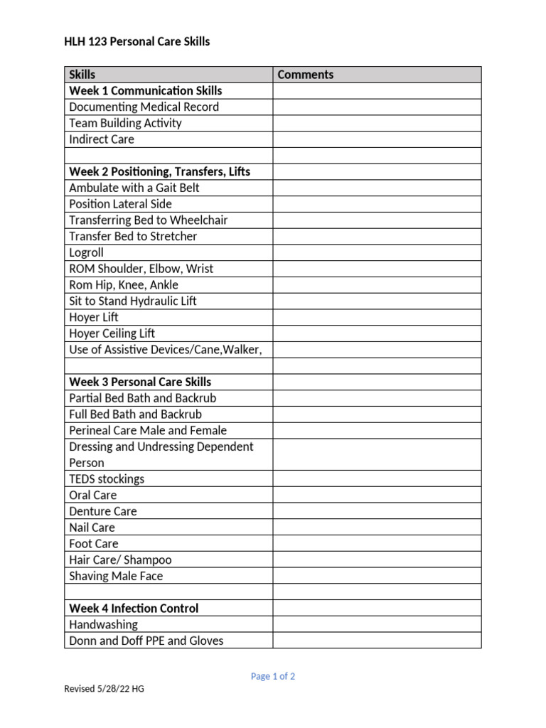 Personal Care Skills Training Guide | PDF