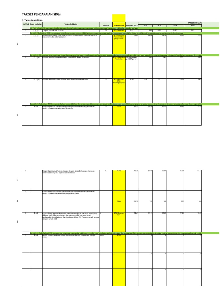 MATRIK RENCANA AKSI SDGs 2024-2030(1) | PDF