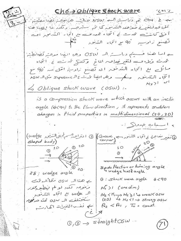 7..Ch.6 (Oblique Shock Wave) | PDF