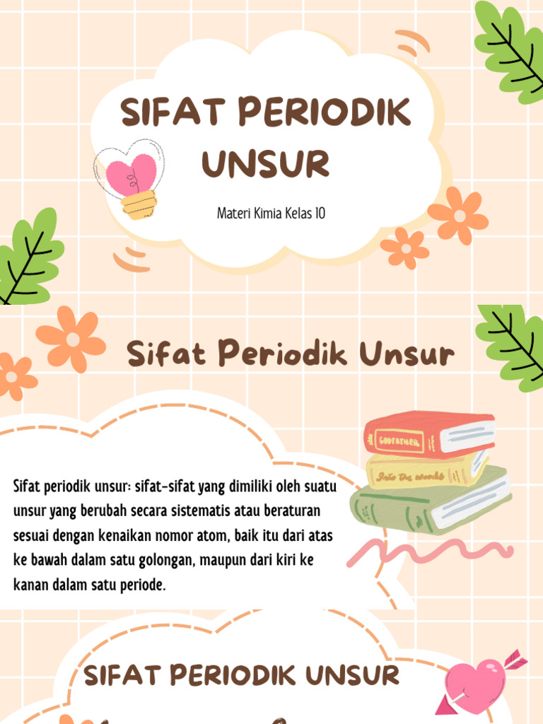 Sifat Periodik Unsur | PDF