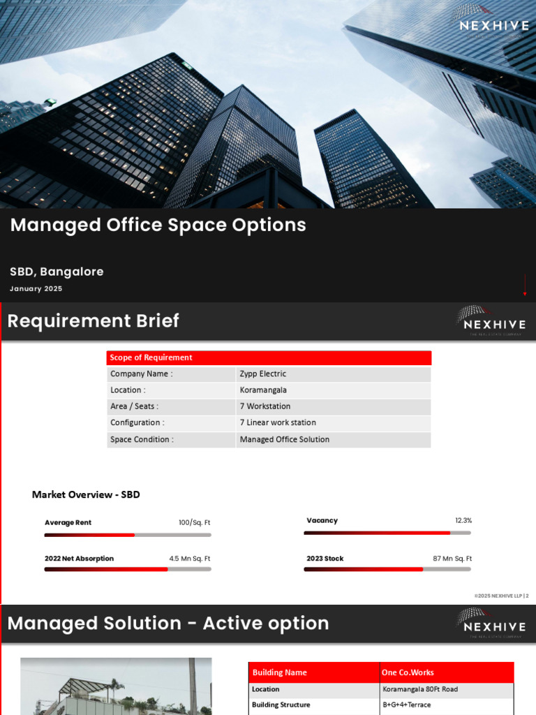 Zypp Electric SBD Options | PDF