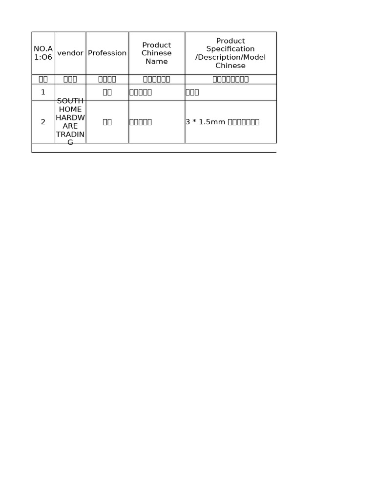 Appendix 4 - Price List | PDF