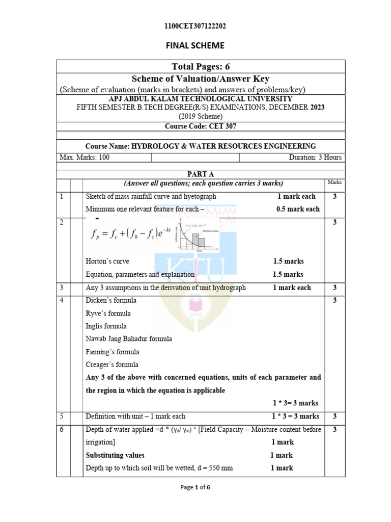 Hydrology & Water Resources Exam Key | PDF | Area | Aquifer