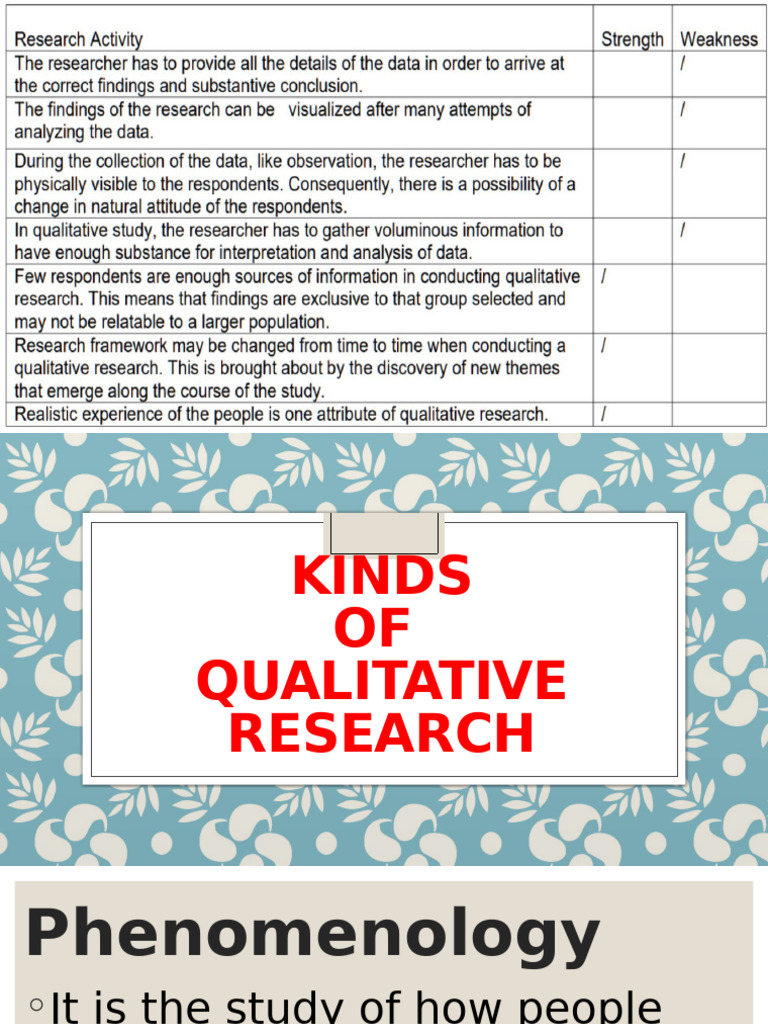 4 Kinds of Quali Research | PDF