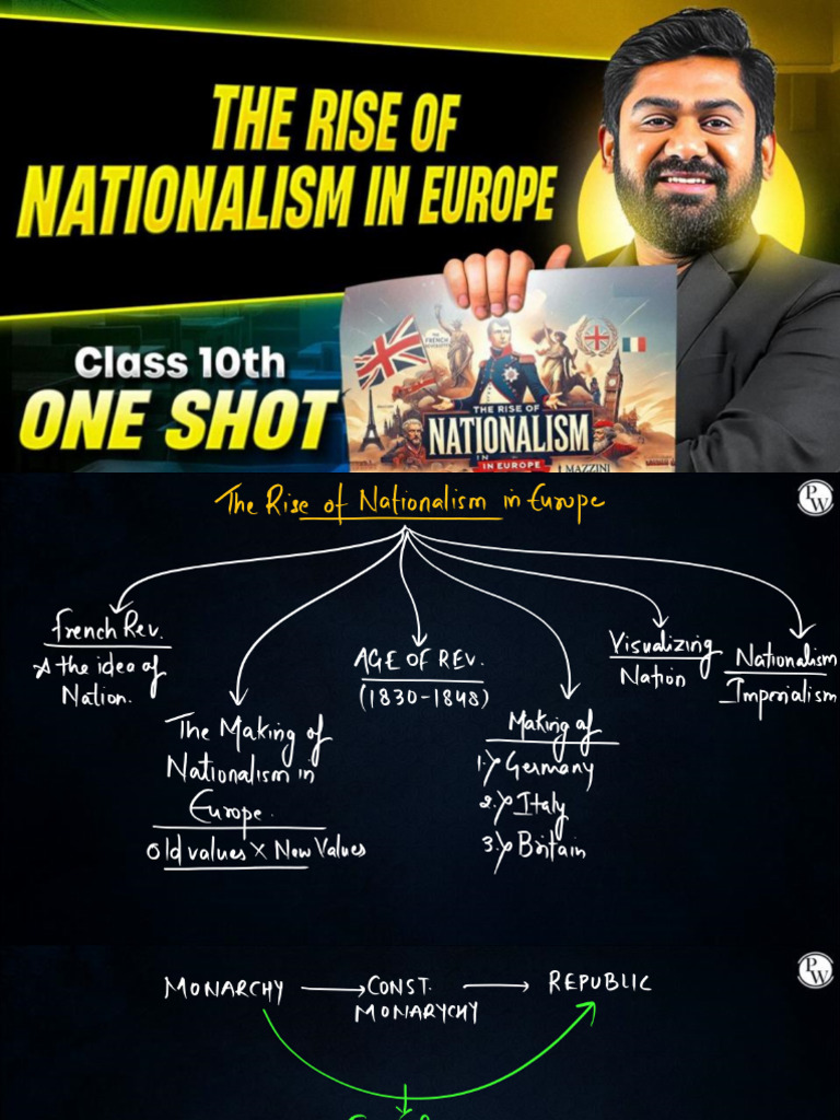 Europe Nationalism One Shot | PDF