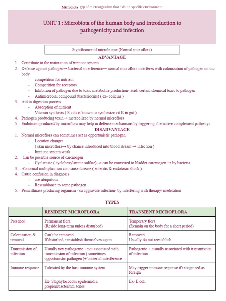 UNIT 1 - Microbiota of The Human Body and Introduction To | PDF ...