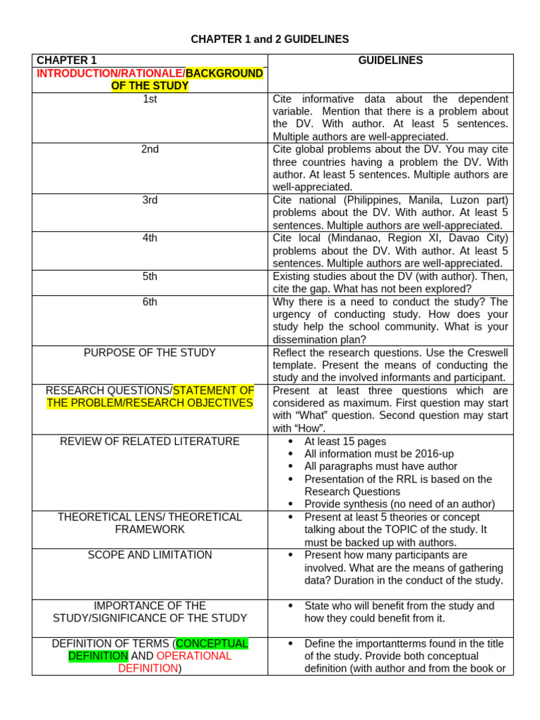 Practical Research 1 Guidelines | PDF | Methodology | Science