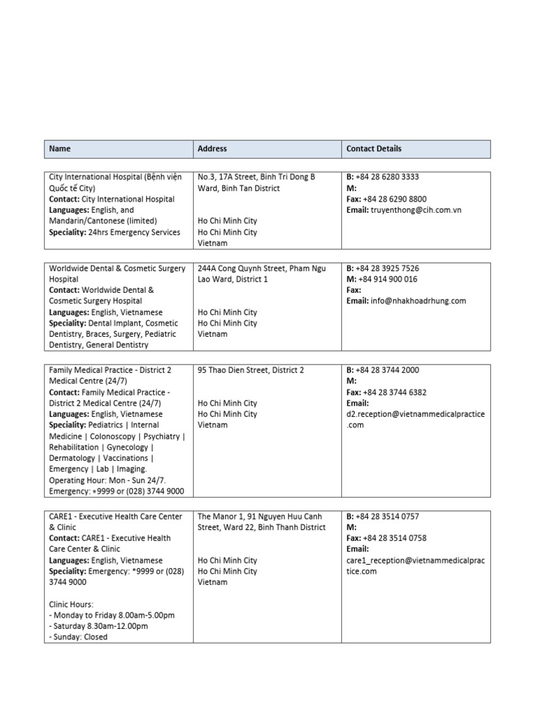 Vietnam Hospital Contact List | PDF | Ho Chi Minh City | Vietnam