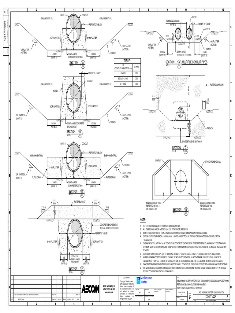 Embankment Design Guidance Drawing | PDF | Pipe (Fluid Conveyance ...