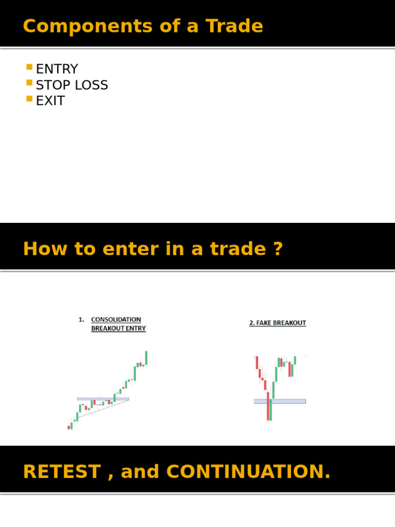 Entry With Inside Bar | PDF | Day Trading | Financial Markets