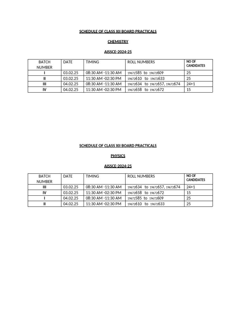 Class XII AISSCE 2024-25 Practical Schedule | PDF