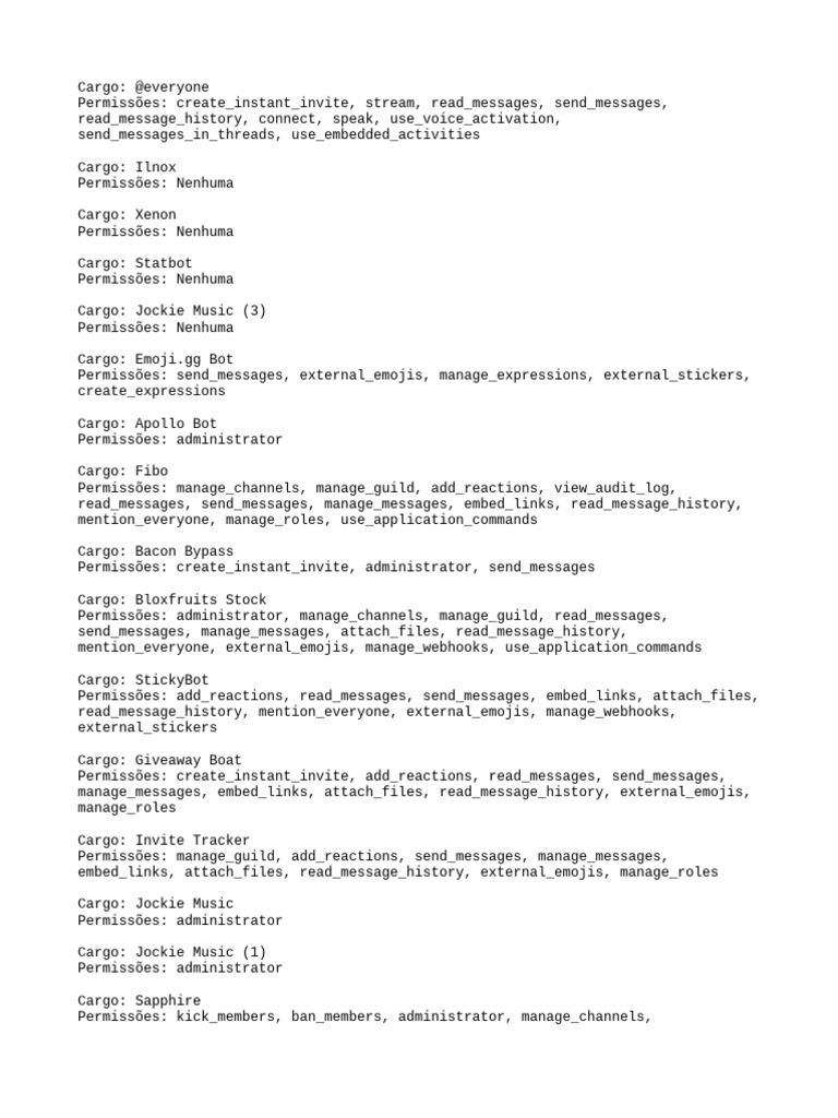 Discord Roles and Permissions Overview | PDF