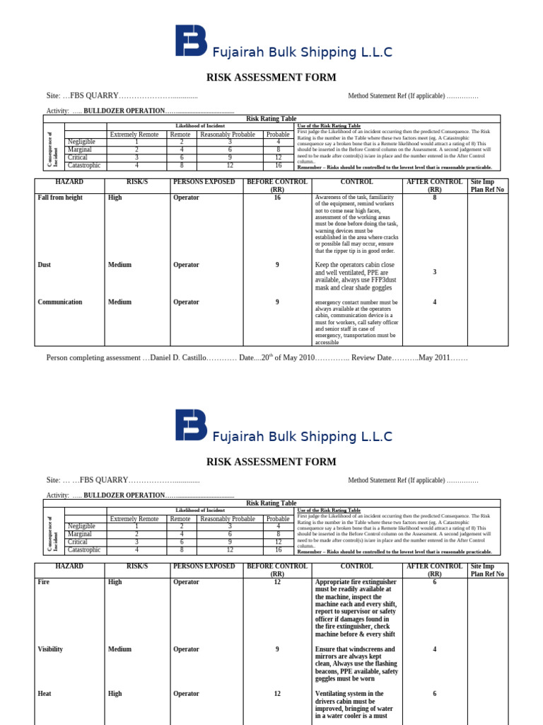 RA bulldozer operation | PDF | Risk | Personal Protective Equipment