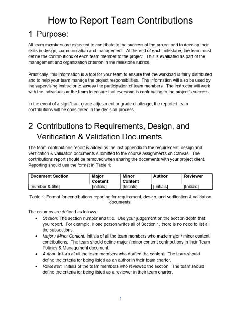 Team Contribution Reporting Guide | PDF | Verification And Validation